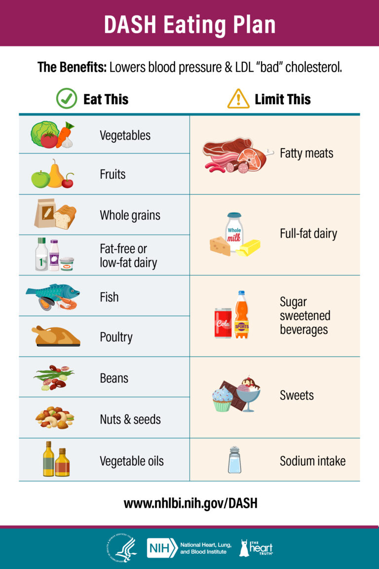 Diet and Nutrition After a Nephrectomy - Kidney Cancer Association